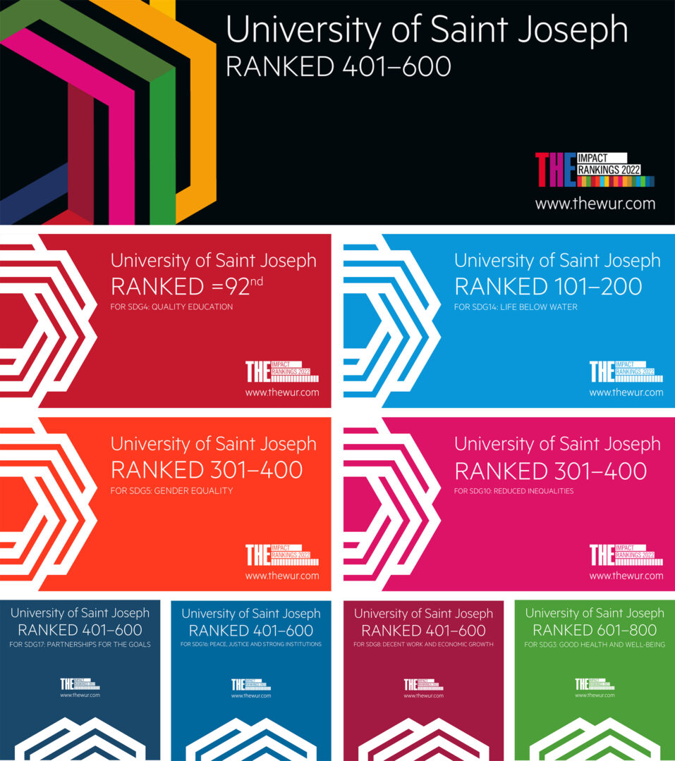 USJ ranked in the top 10% Universities in the world for Quality ...