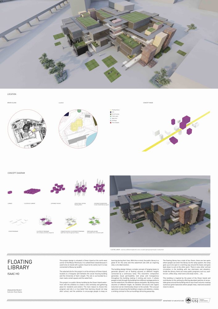 Three USJ’s Architecture Graduation Projects Selected by AAM to ...